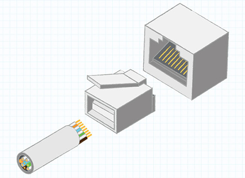Understanding and Specifying Modular Connectors | DigiKey