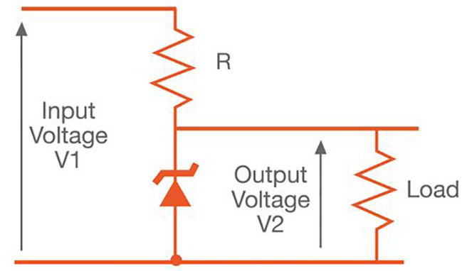 Zener Diode Basic Operation and Applications