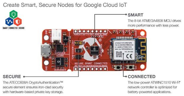 AVR®-IoT WG Development Board AC164160-ND