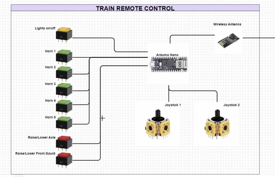 DIY Wireless Remote Control With Arduino!