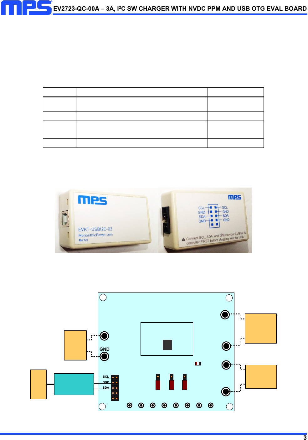 EV2723-QC-00A Datasheet by Monolithic Power Systems Inc. | Digi-Key Electronics