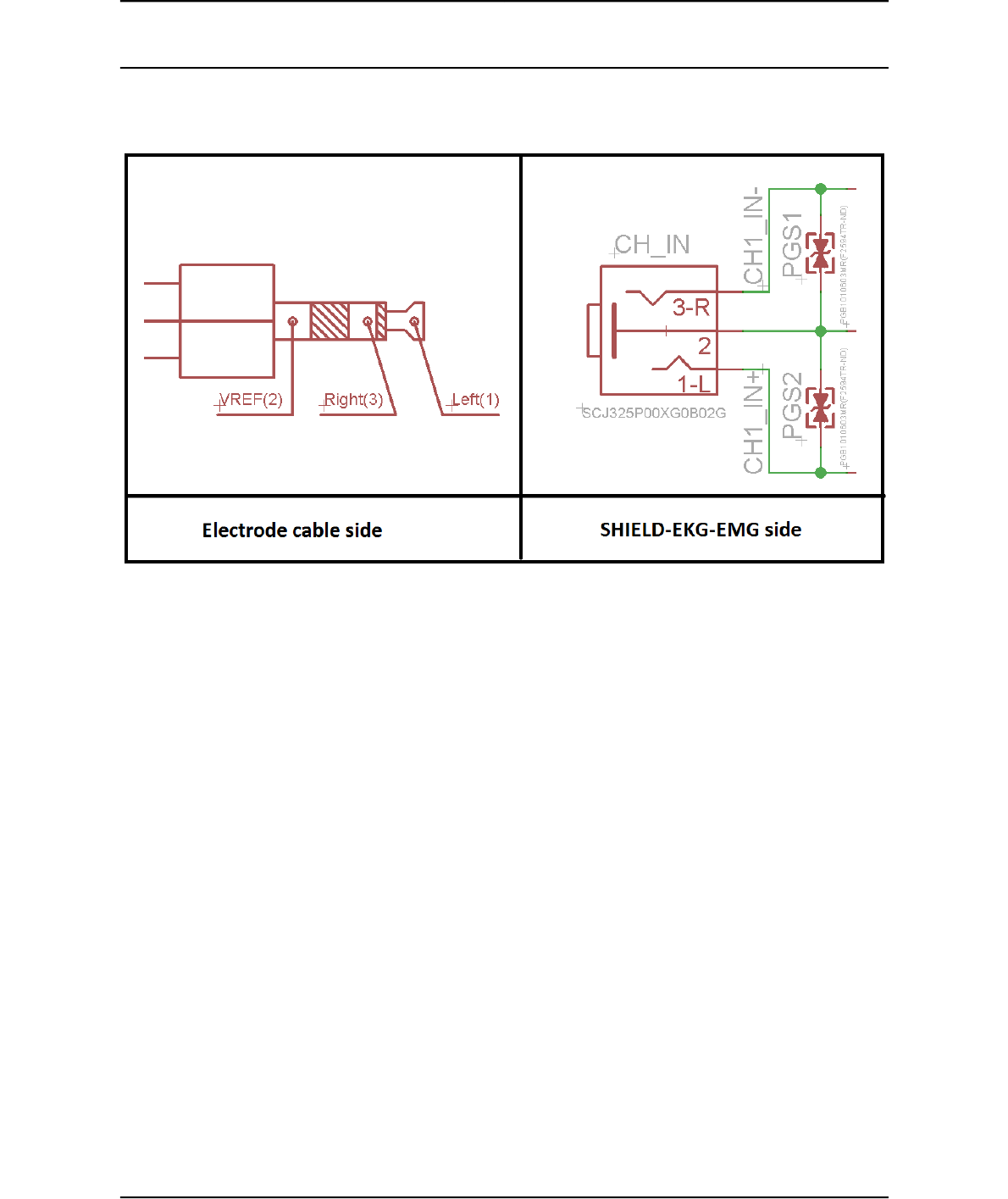 SHIELD-EKG-EMG Manual Datasheet by Olimex LTD | Digi-Key Electronics