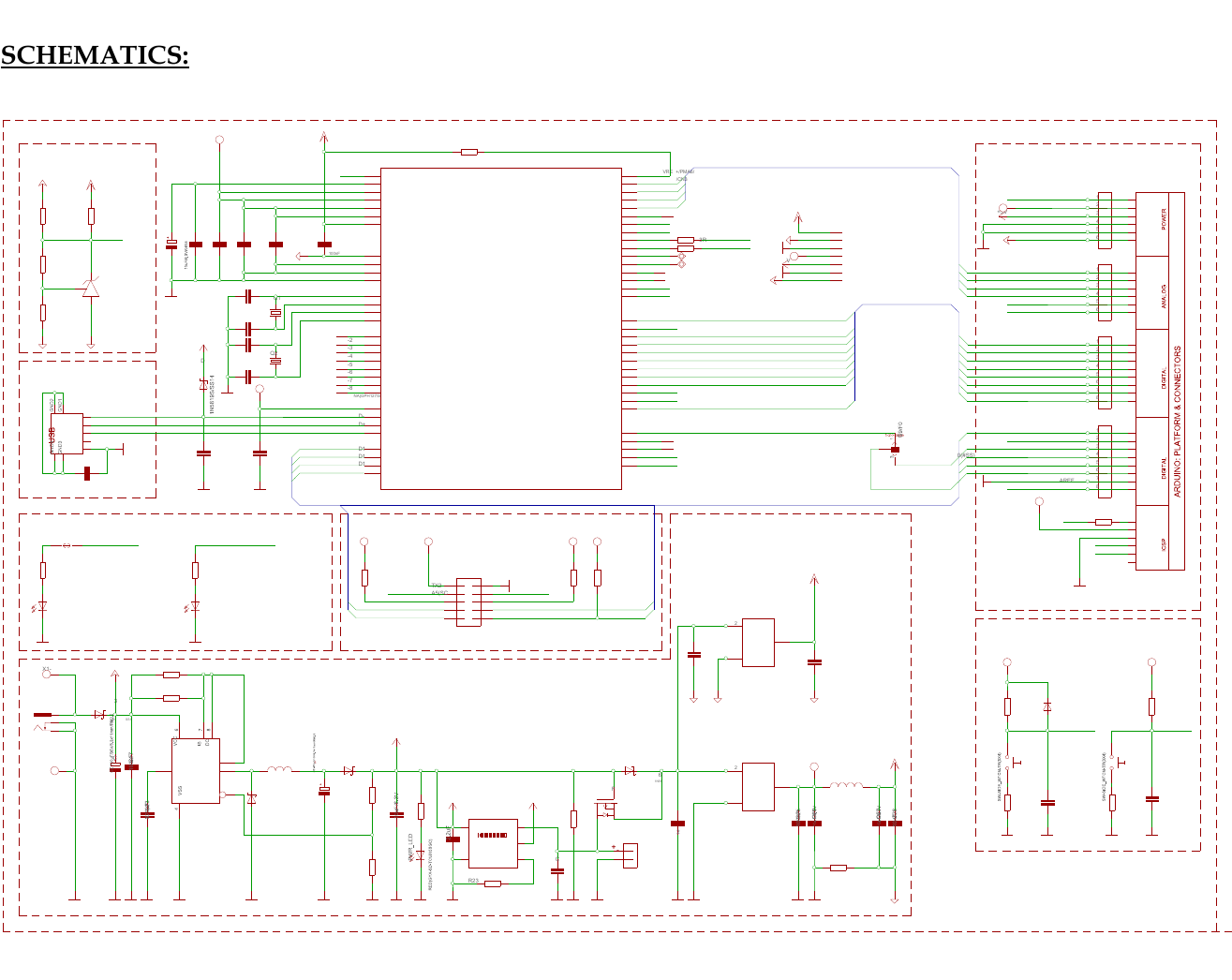 PIC32-PINGUINO-OTG User Manual Datasheet by Olimex LTD | Digi-Key ...