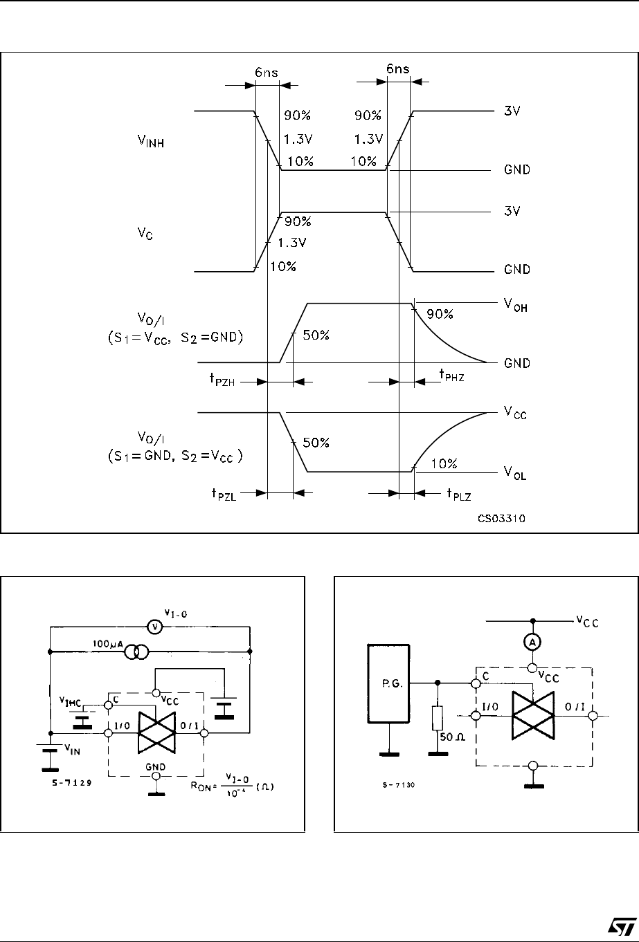 M74HCT4053 Datasheet by STMicroelectronics | Digi-Key Electronics