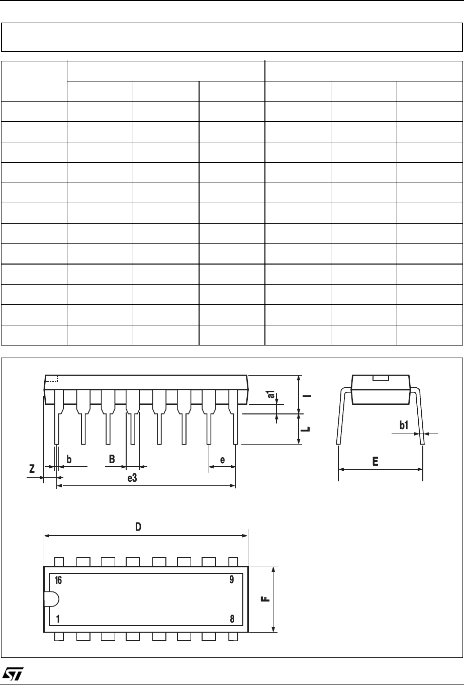 M74HCT4053 Datasheet by STMicroelectronics | Digi-Key Electronics