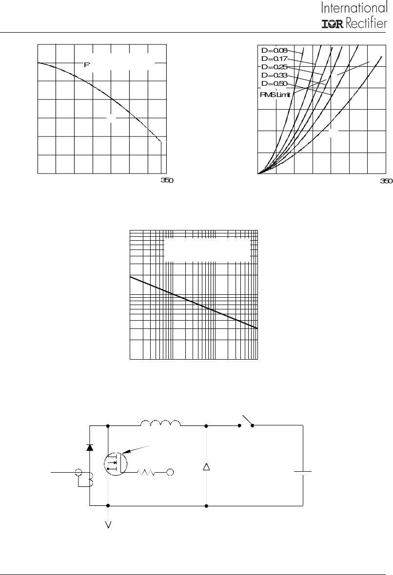 240NQ Datasheet by Vishay General Semiconductor - Diodes Division | Digi-Key Electronics