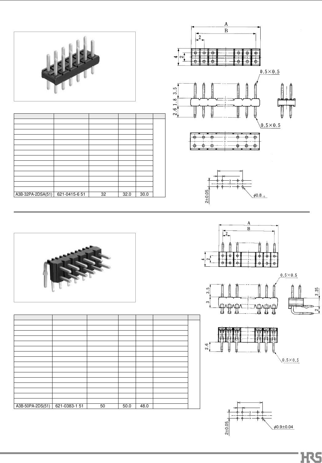Hirose Electric Co Ltdが提供するA3, A4 Seriesのデータシート | DigiKey