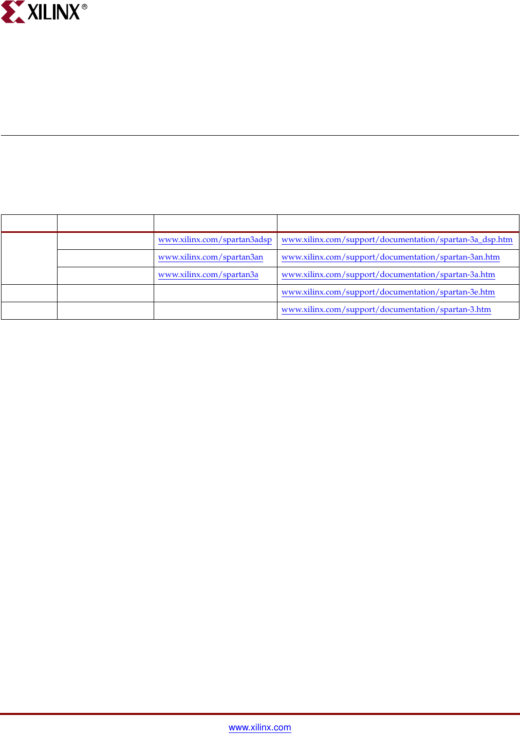 Spartan-3/3A/3E FPGA User Guide Datasheet by Xilinx Inc. | Digi-Key Electronics