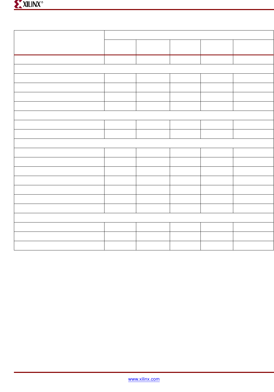 Spartan-3/3A/3E FPGA User Guide Datasheet by Xilinx Inc. | Digi-Key Electronics