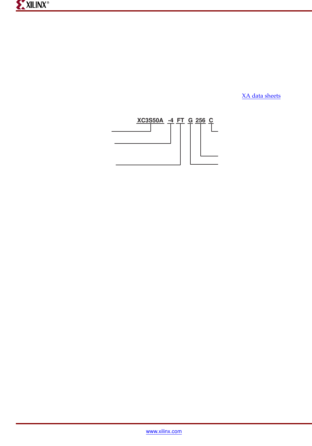 Spartan-3/3A/3E FPGA User Guide Datasheet by Xilinx Inc. | Digi-Key Electronics