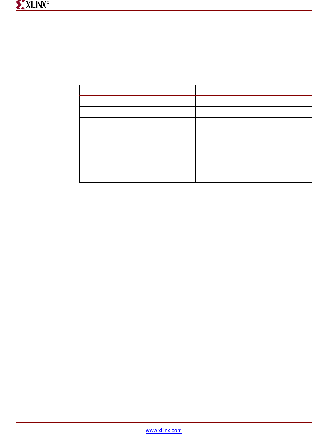 Spartan-3/3A/3E FPGA User Guide Datasheet by Xilinx Inc. | Digi-Key Electronics