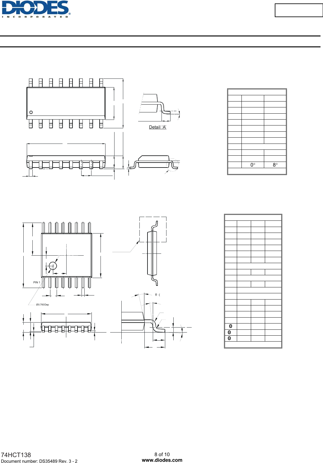 74HCT138 Datasheet by Diodes Incorporated | Digi-Key Electronics