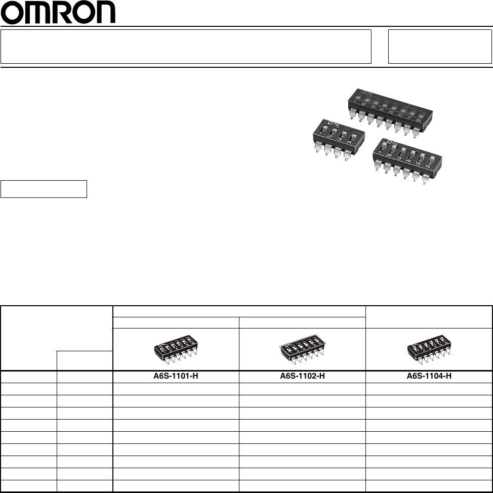 Omron Electronics Inc-EMC Divが提供するA6S-H Seriesのデータシート | DigiKey