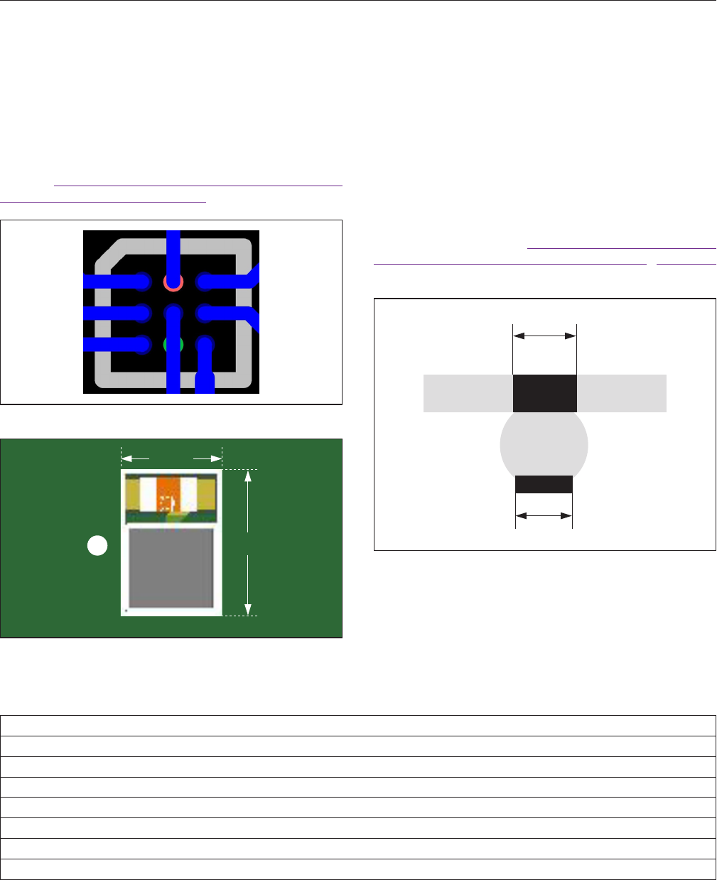 MAX98357A,B Datasheet by Maxim Integrated | Digi-Key Electronics