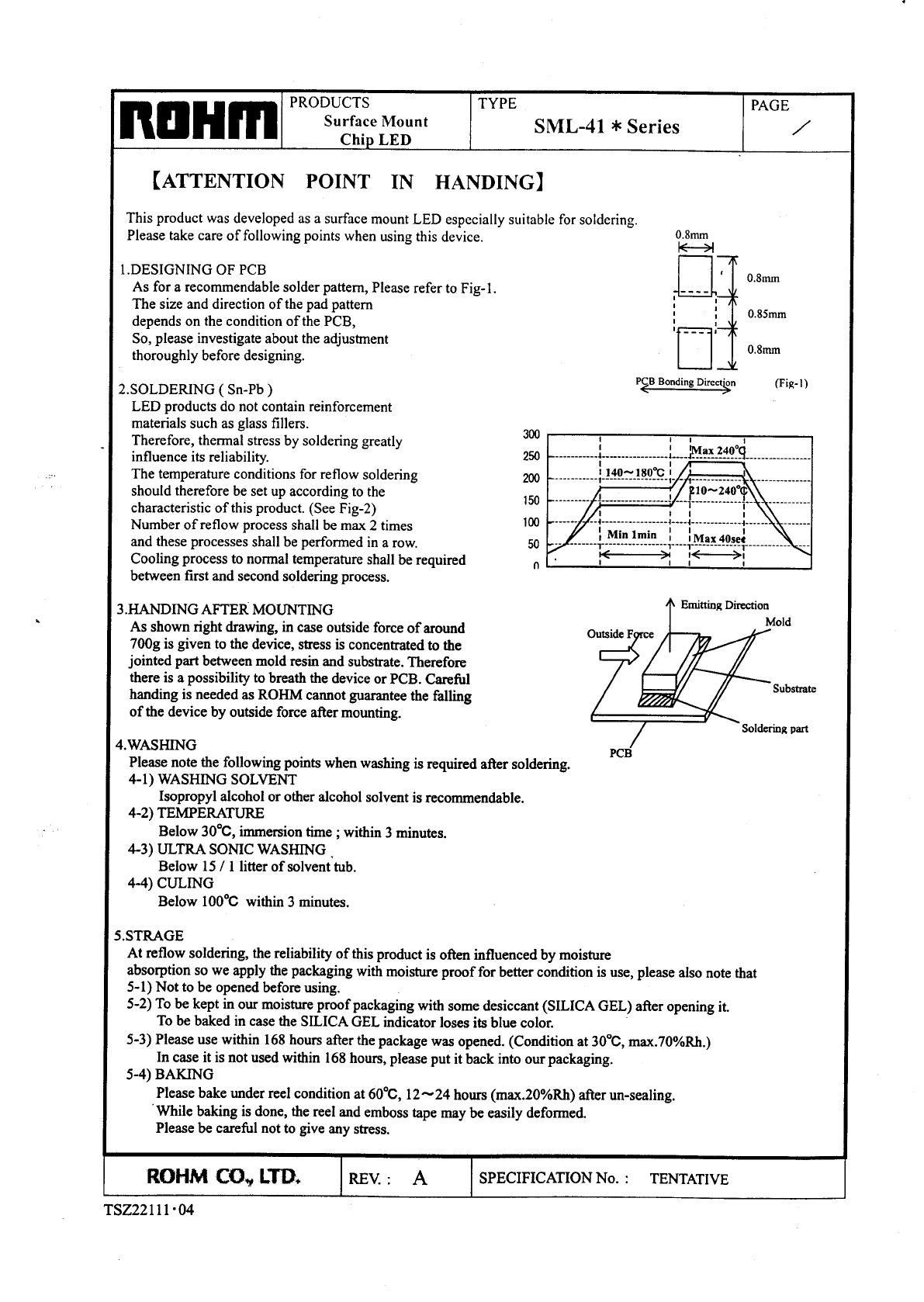 SML-410MW Datasheet by Rohm Semiconductor | Digi-Key Electronics