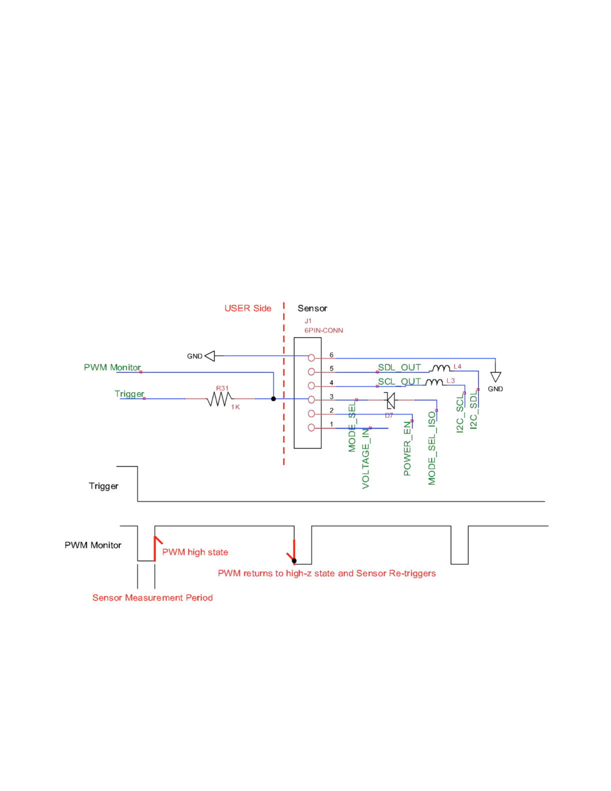 Sparkfun Electronicsが提供するtechnology And System Hrdw Overviewのデータシート Digikey