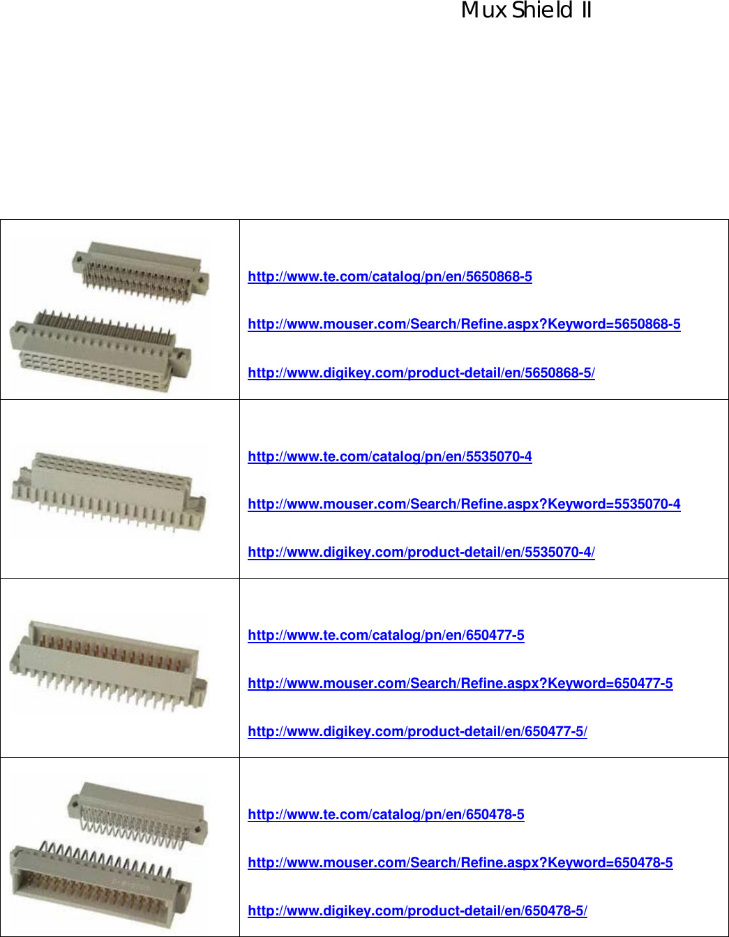 SparkFun Electronicsが提供するMux Shield II Guideのデータシート | DigiKey