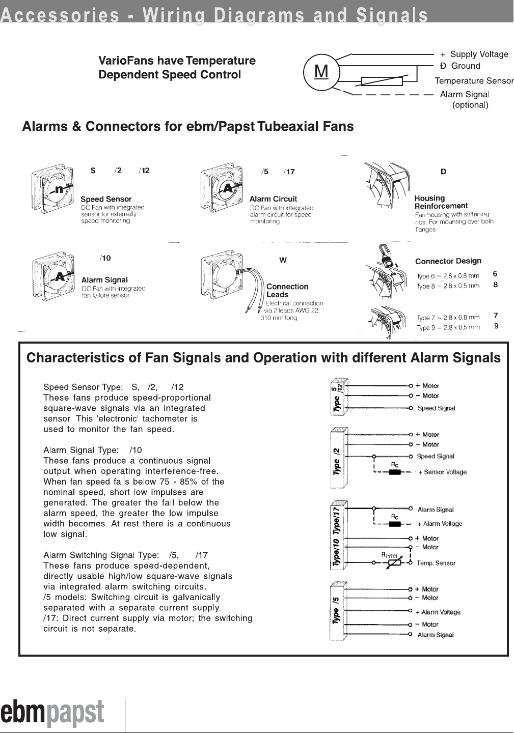 ebm-papst Inc.が提供するWiring Diagrams and Signalsのデータシート | DigiKey