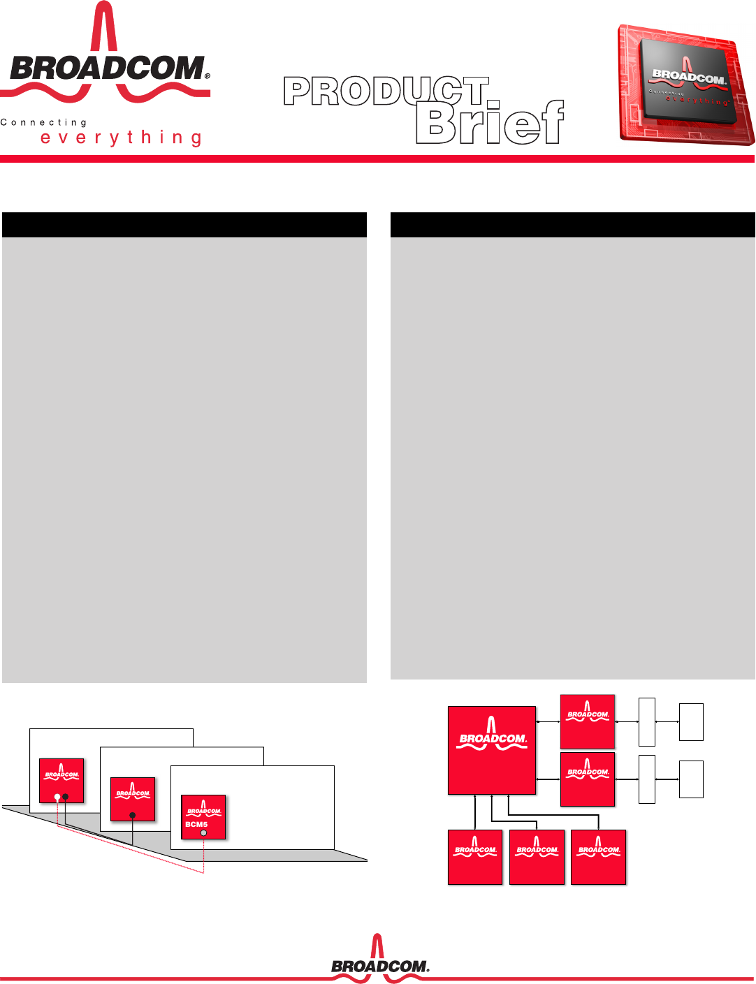 BCM5461 Product Brief Datasheet by Broadcom Limited | Digi-Key Electronics