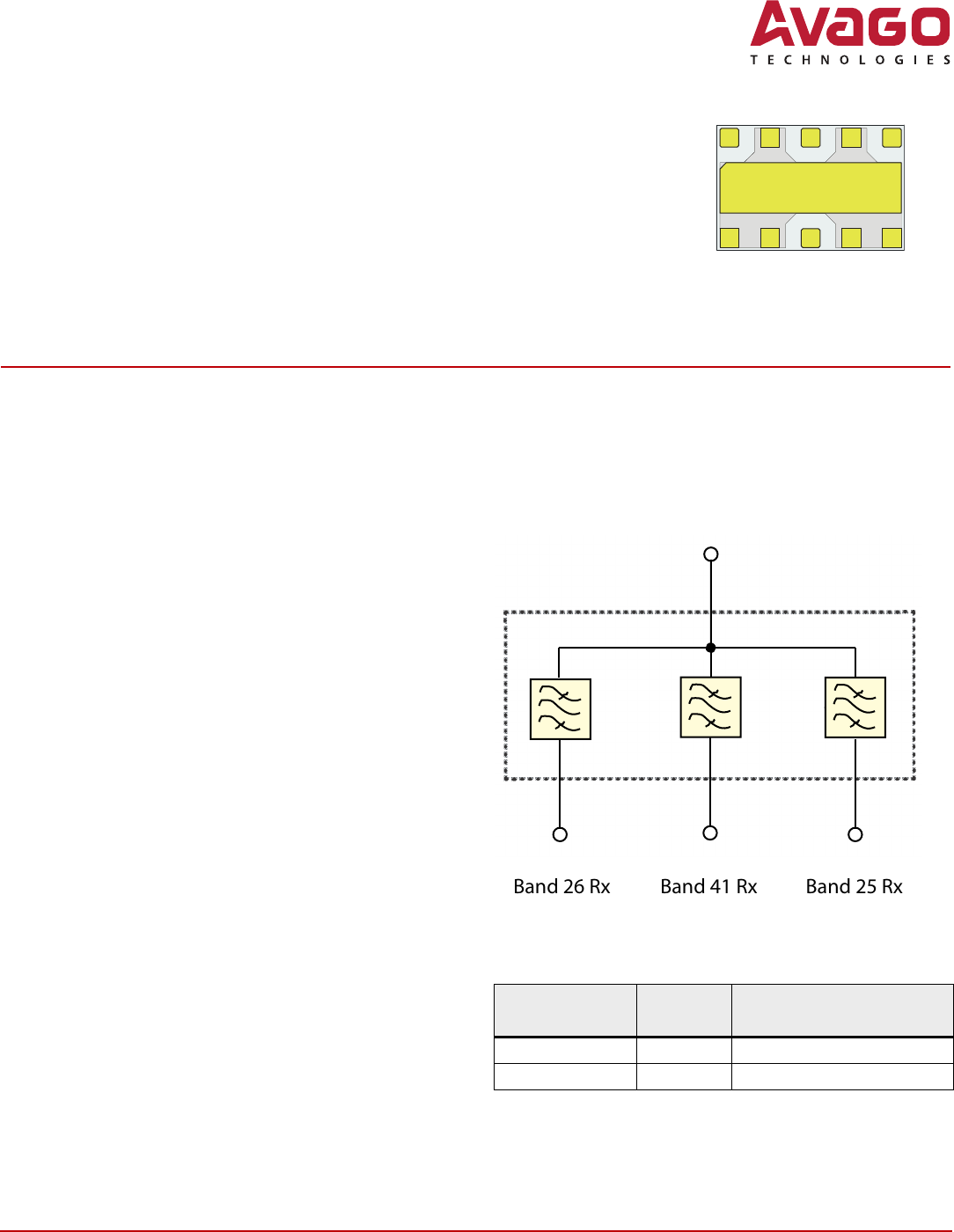 ACFM-2024 Brief Datasheet by Broadcom Limited | Digi-Key Electronics