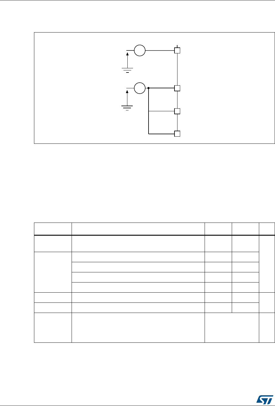 STM32F446xC/E Datasheet by STMicroelectronics | Digi-Key Electronics
