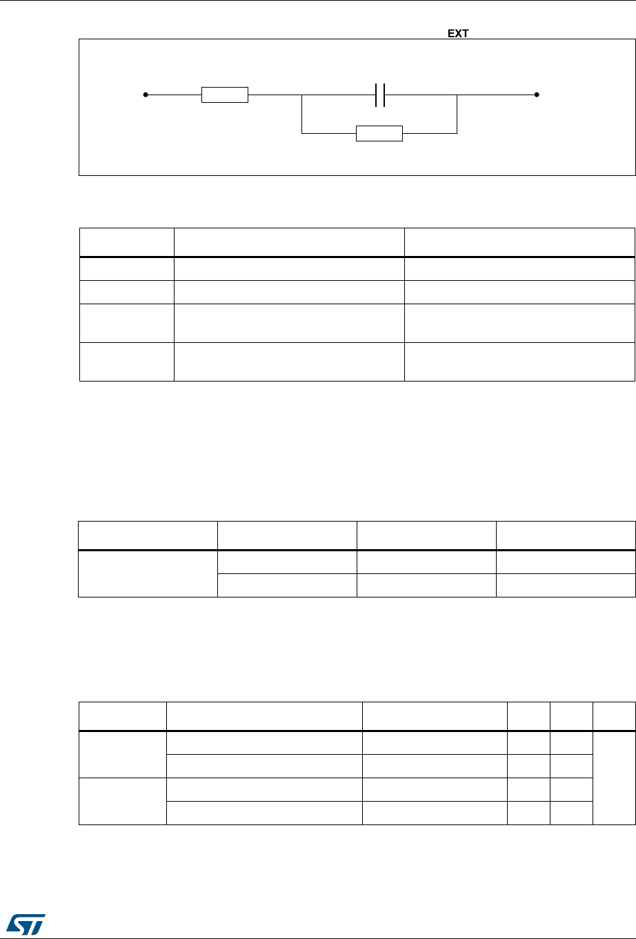 STM32F446xC/E Datasheet by STMicroelectronics | Digi-Key Electronics