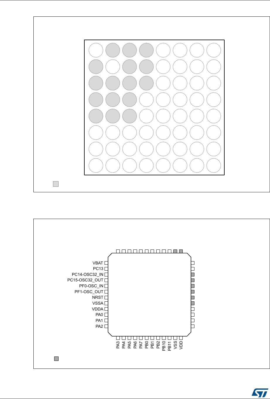 STMicroelectronicsが提供するSTM32F091xB, STM32F091xCのデータシート | DigiKey