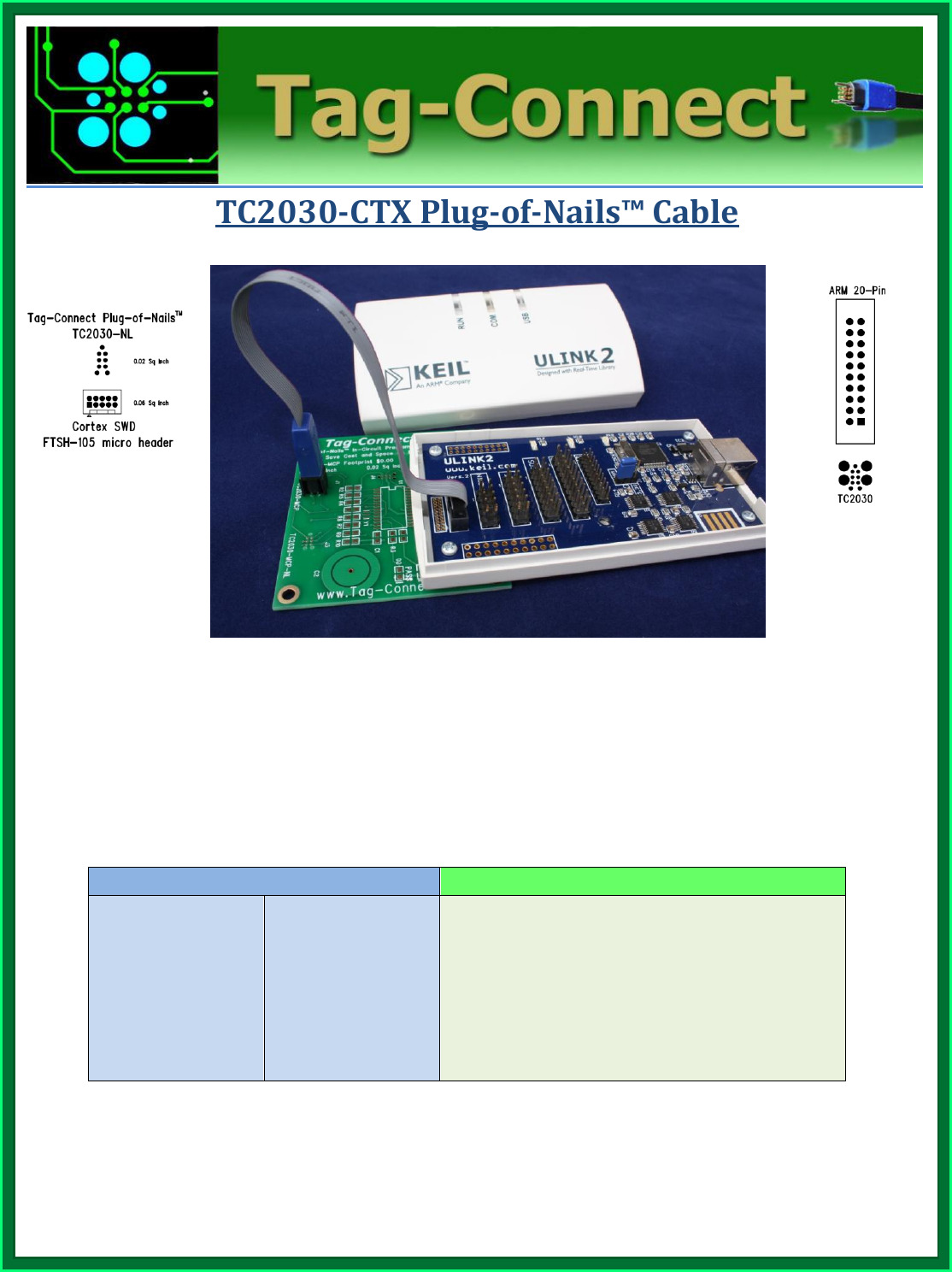 TC2030-CTX Datasheet by Tag-Connect LLC | Digi-Key Electronics