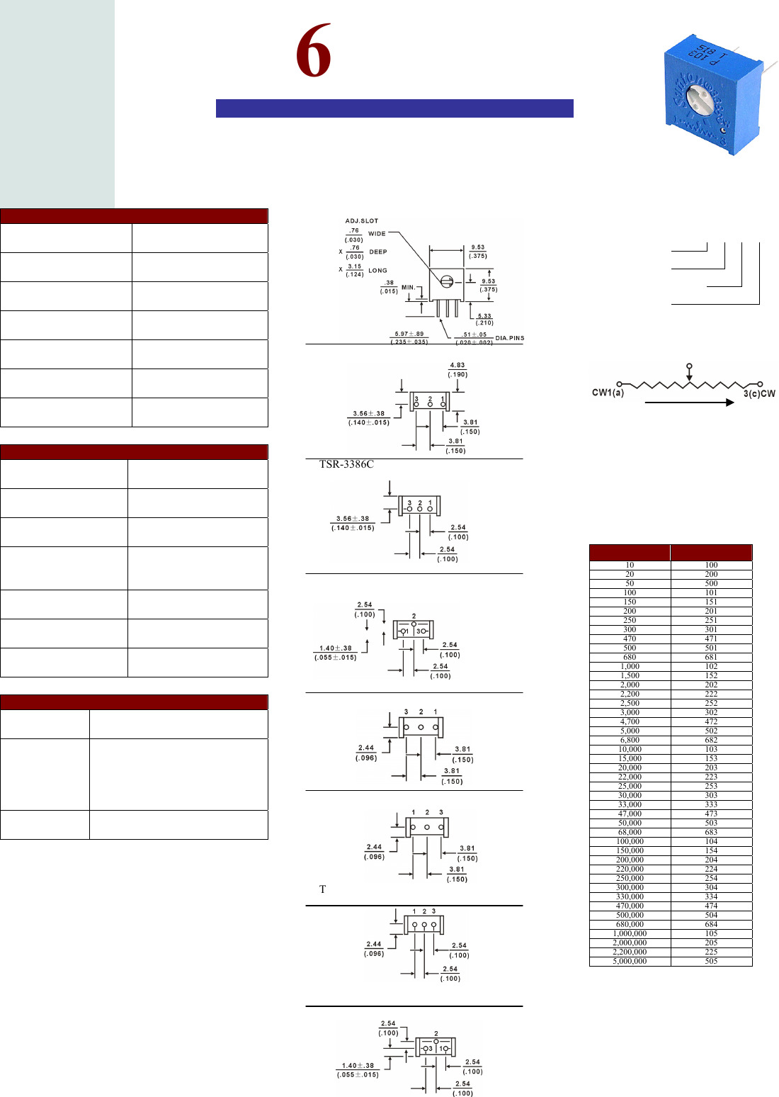 Sparkfun Electronicsが提供するtsr 3386のデータシート Digikey