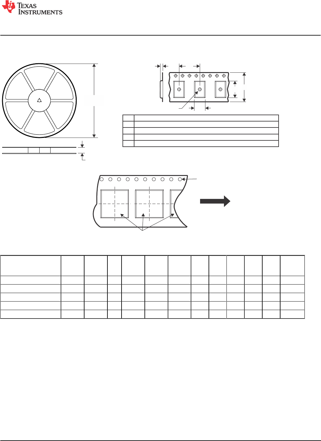 SN54/74ACT04 Datasheet by Texas Instruments | Digi-Key Electronics