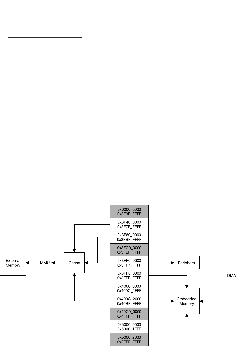 Espressif Systemsが提供するESP32のデータシート | DigiKey