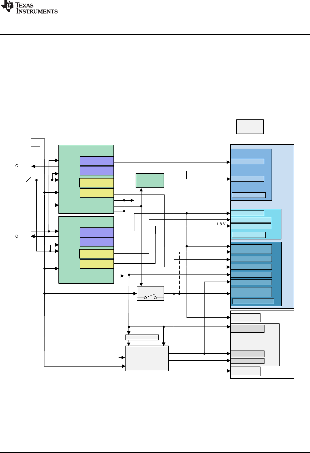 LP8733-Q1, 8732-Q1 User Guide to Power J6Entry Datasheet by Texas ...