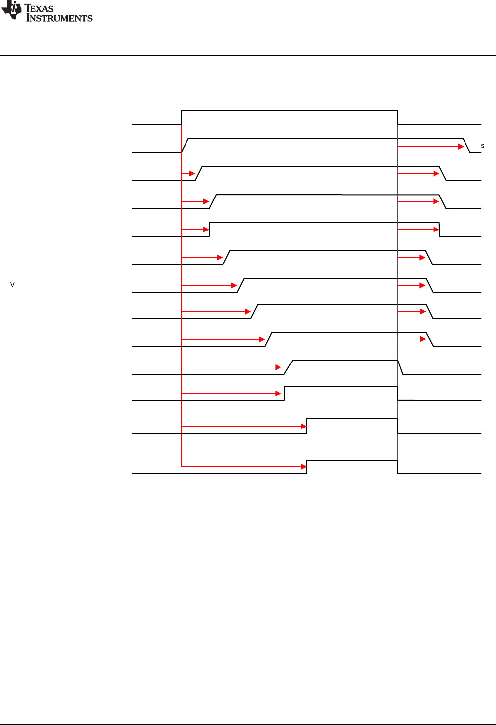 LP8733-Q1, 8732-Q1 User Guide to Power J6Entry Datasheet by Texas ...