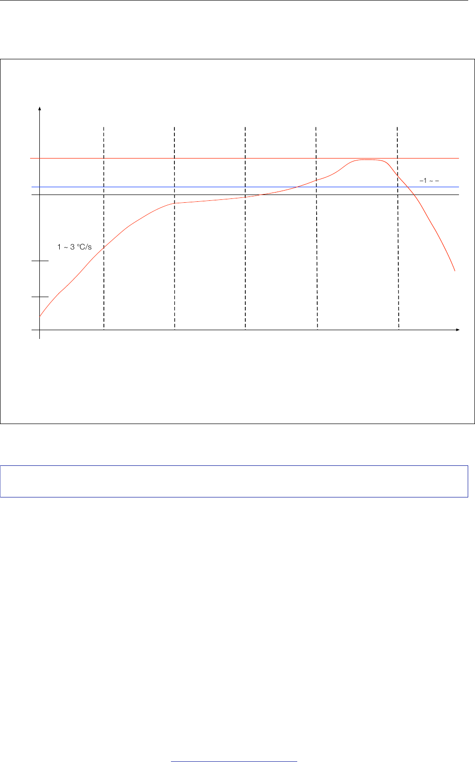 ESP32-WROOM-32D,32U Datasheet by Espressif Systems | Digi-Key Electronics