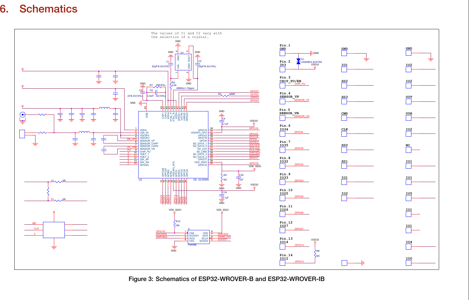 ESP32-WROVER-B_IB Preliminary~ Datasheet by Espressif Systems | Digi-Key Electronics