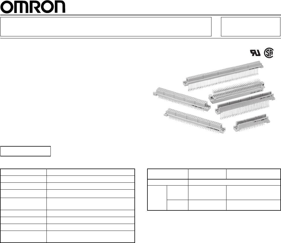 Omron Electronics Inc-EMC Divが提供するXC5B Seriesのデータシート | DigiKey