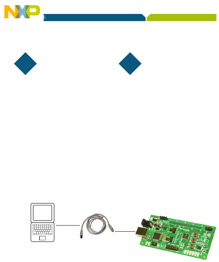 NXP USA Inc.が提供するMC56F8006DEMO Quick Start Guideのデータシート | DigiKey