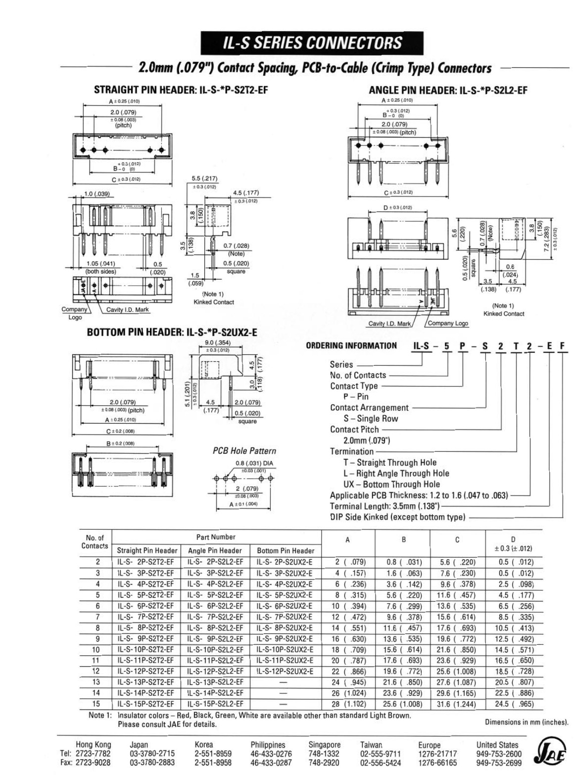 JAE Electronicsが提供するIL-S Seriesのデータシート | DigiKey