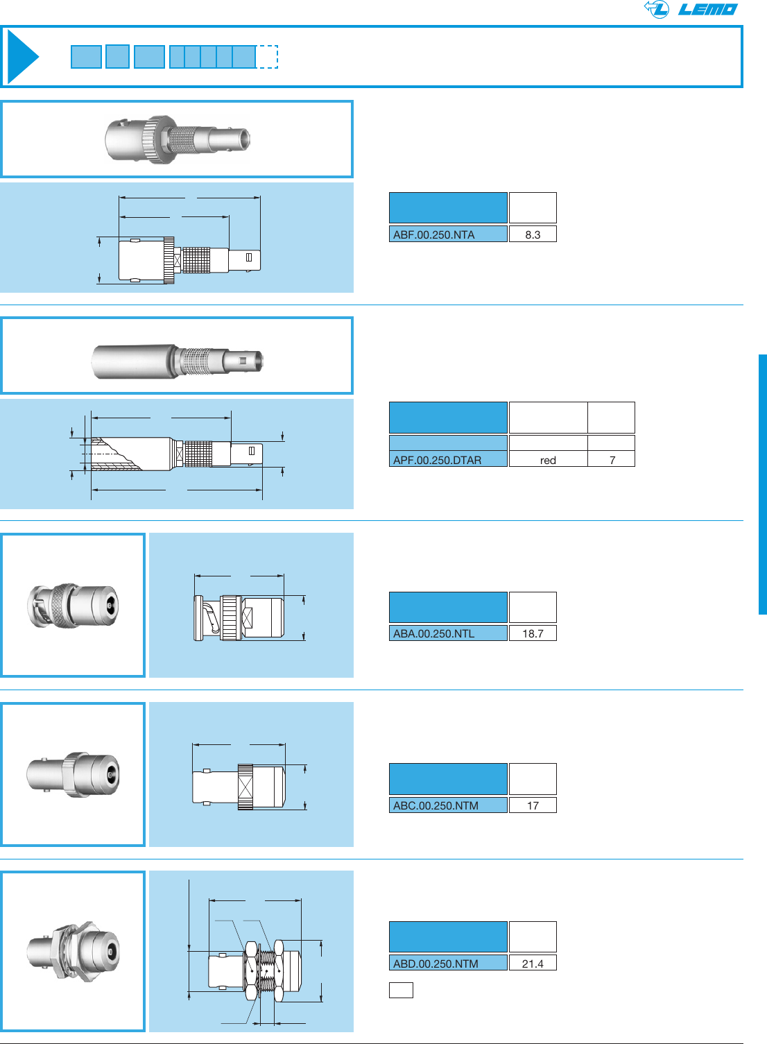 00,01 Series Connectors Catalog Datasheet by LEMO | Digi-Key Electronics
